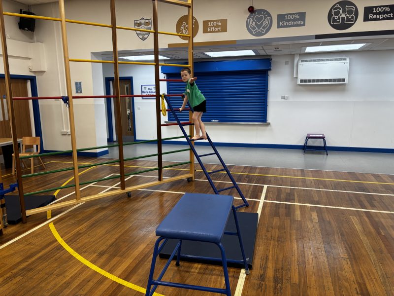 Creating ways of adding and linking body parts | Birkwood Primary School