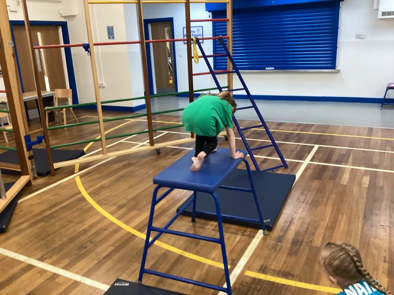 Creating ways of adding and linking body parts | Birkwood Primary School