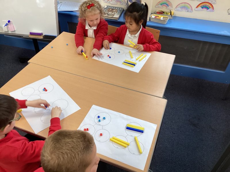 17.9.25 Adding multiples of 10. | Birkwood Primary School