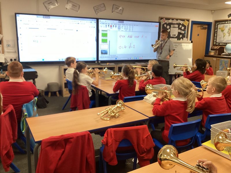 Understanding and Reading Notation | Birkwood Primary School